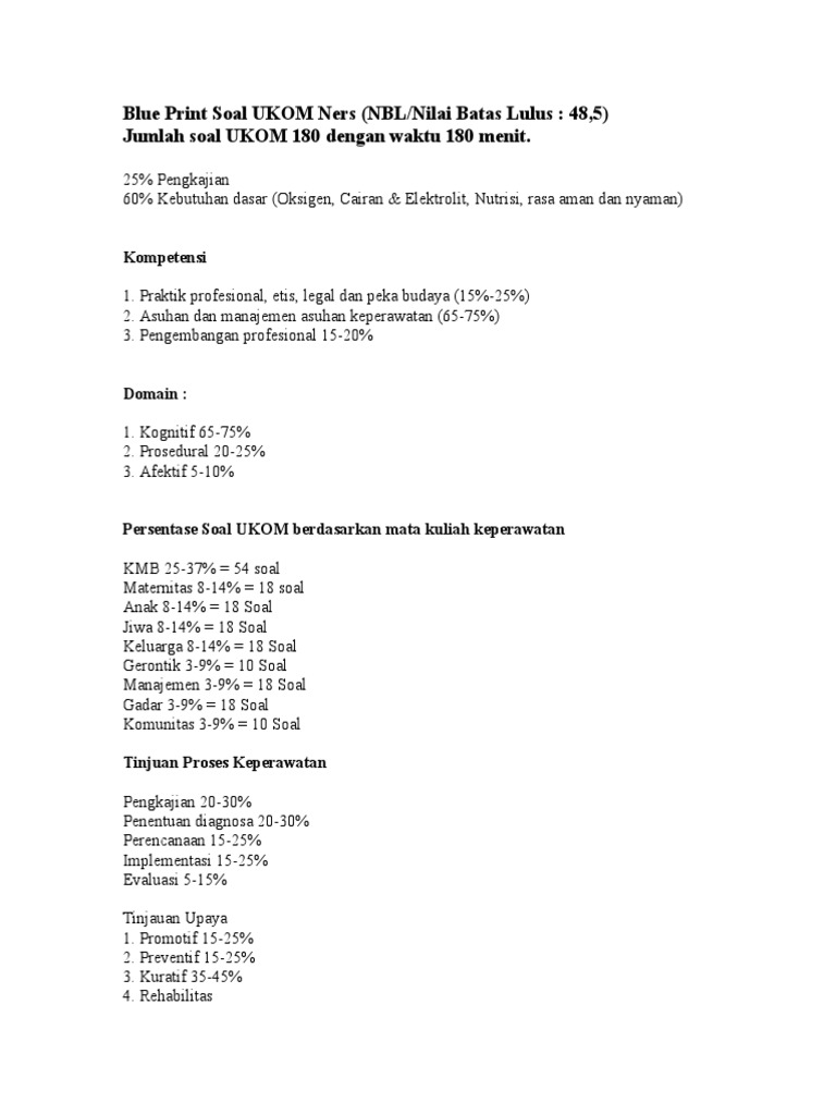 Blue Print Soal UKOM Ners | PDF