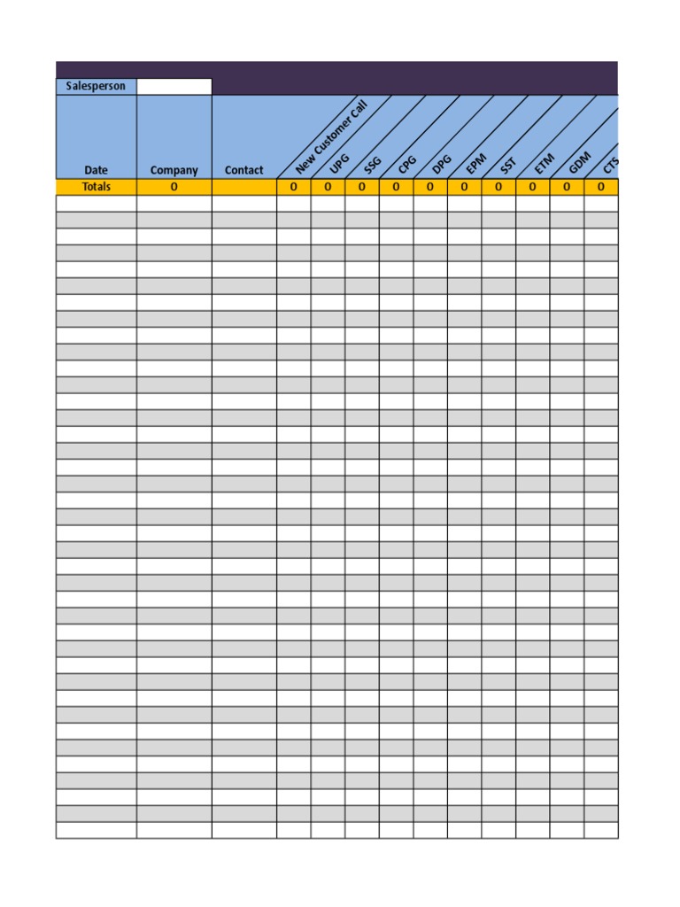 Sales Call Report Template SF6 May | PDF