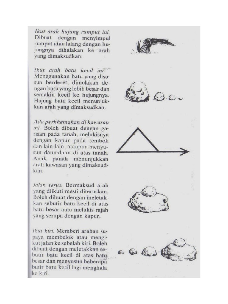 Mengesan Tanda Dan Simbol | PDF