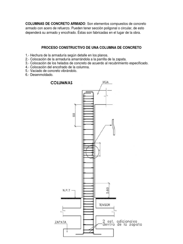 Columnas de Concreto Armado | PDF | Hormigón | Columna