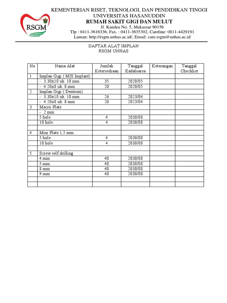 Daftar Alat Implan | PDF