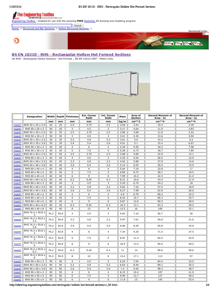 MS RHS | PDF | Sketch Up | Angle