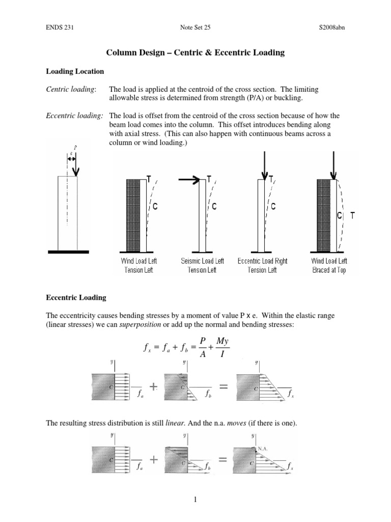 Eccentric Loading in Column Design | PDF | Bending | Buckling