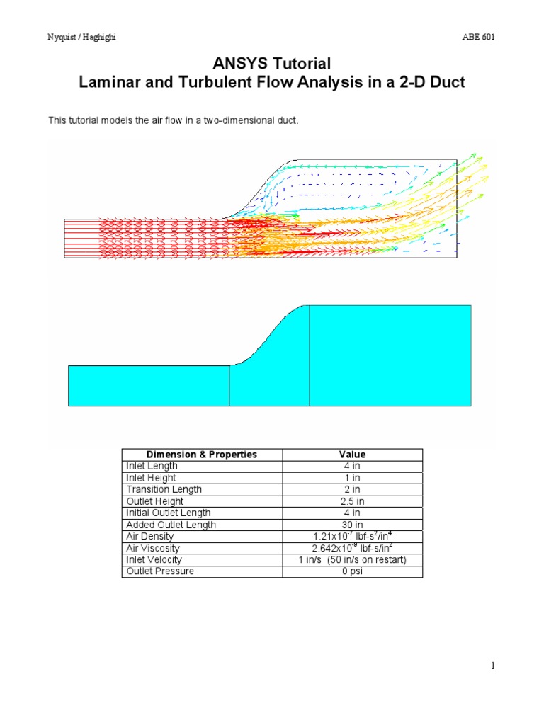 Ansys Flotran 2d Duct Example | PDF | Reynolds Number | Fluid Dynamics