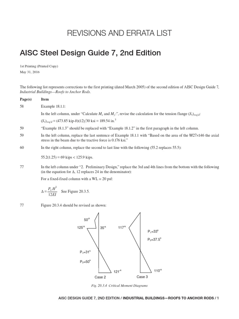 Design Guide 7 Revisions and Errata List | PDF | Civil Engineering ...
