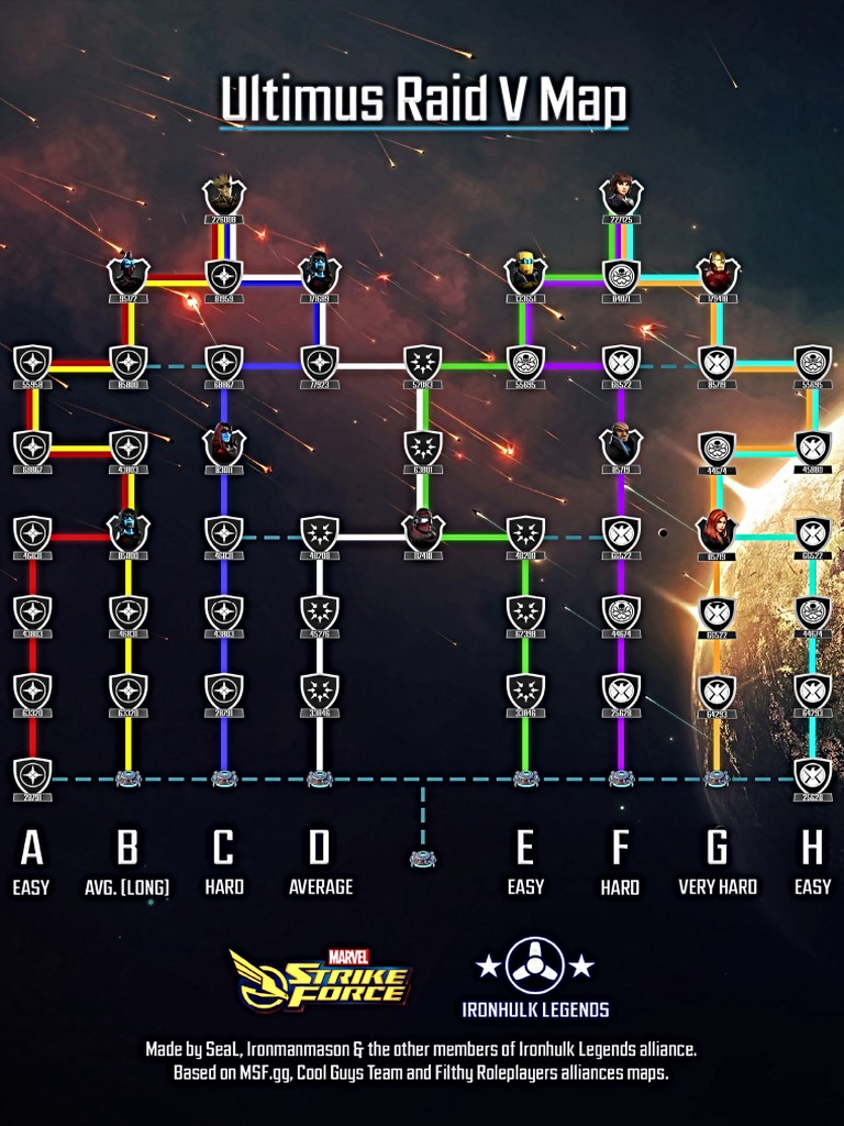 Ultimus Raid V Map | PDF