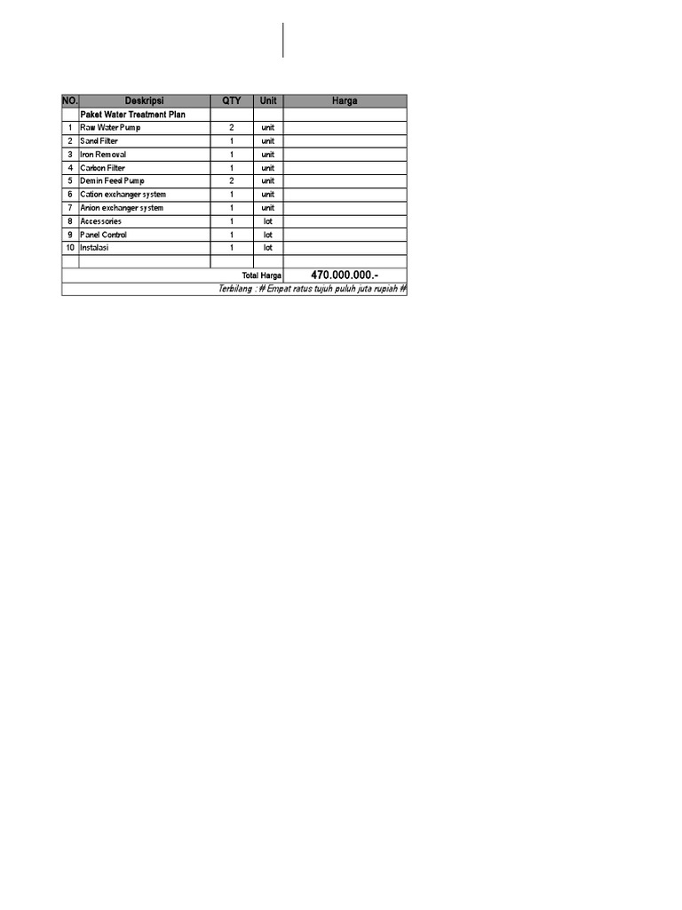 Price List With Breakdown & Unit Price | PDF
