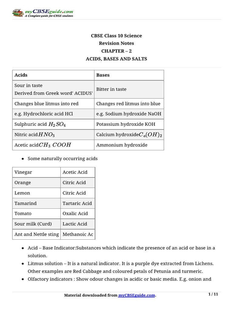 Cbse Class 10 Science Revision Notes Chapter 2 Acids Bases And Salts