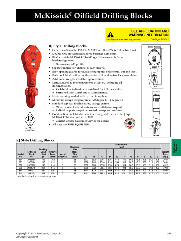 Mckissick RJ Style Drilling Blocks | Download Free PDF | Manufactured Goods