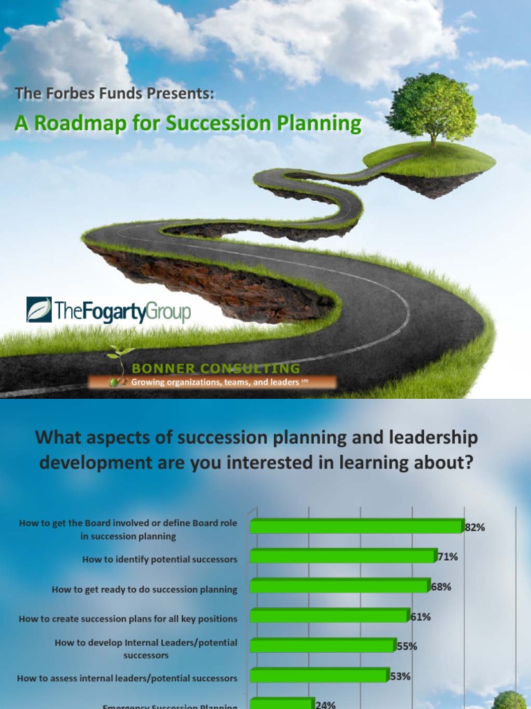 Roadmap To Succession Planning PowerPoint | PDF | Succession Planning ...