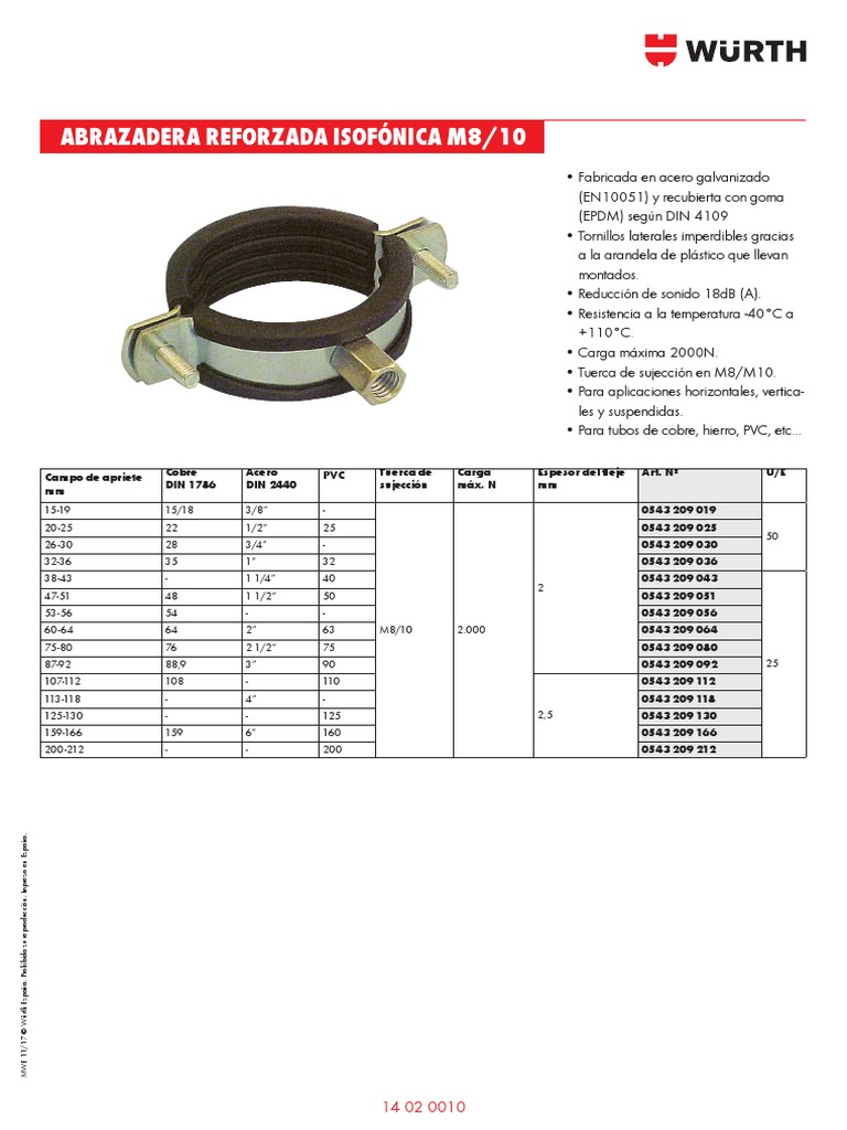 Abrazadera Reforzada Isofónica M8/10 | PDF | Sustancias químicas | Química