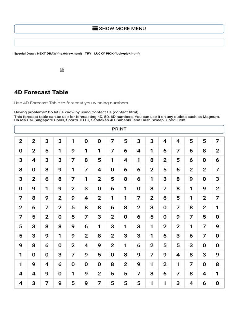 4D, 5D, 6D Forecast Table | PDF
