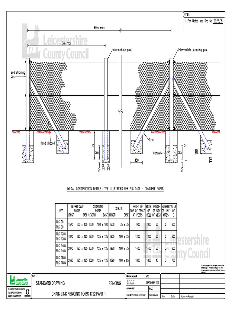 Standard Drawing - Chain Link Fence | PDF