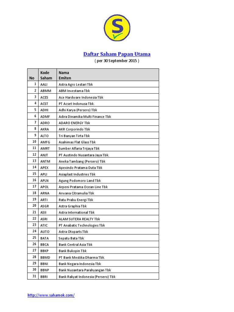 Daftar Kode Saham Indonesia 2023 | PDF | Bisnis | Perjalanan