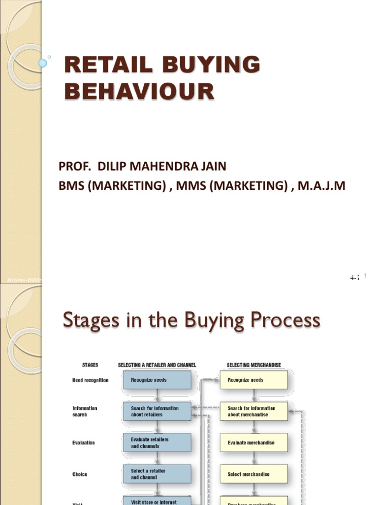 Retail Buying Behaviour - Dilip Jain | PDF | Retail | Market Segmentation