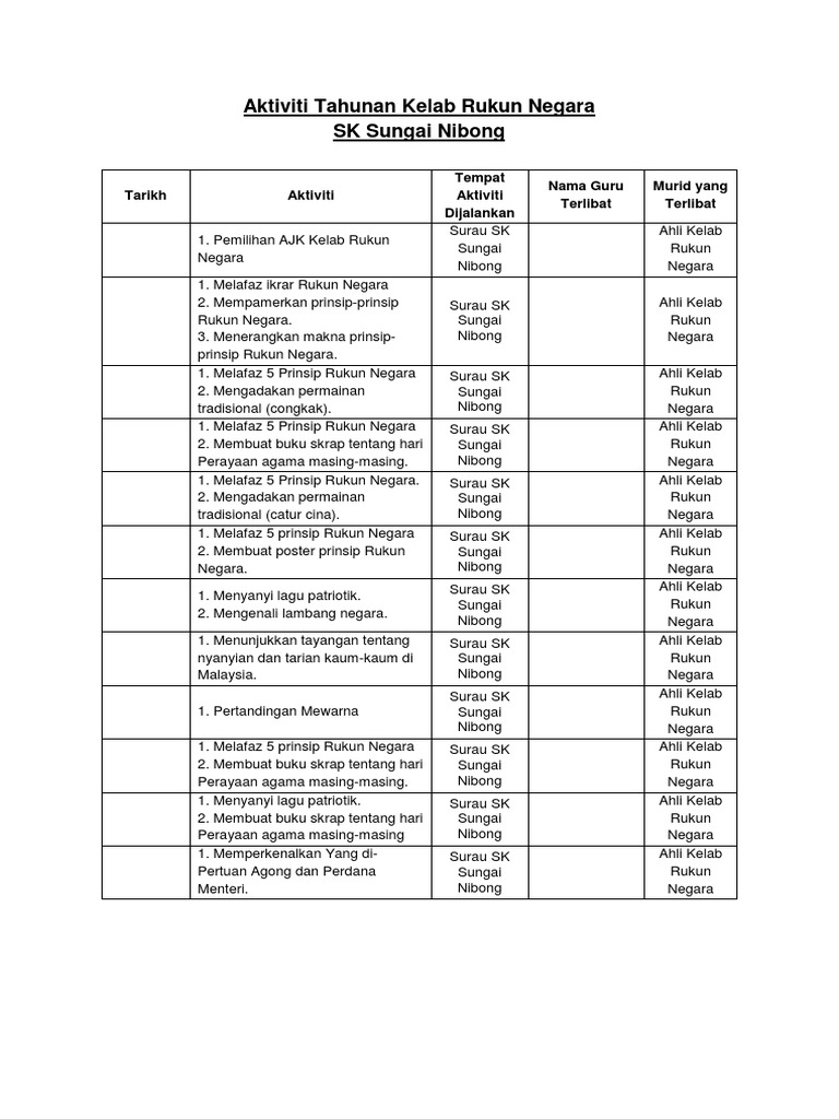 Aktiviti Tahunan Kelab Rukun Negara SKSN | PDF