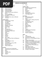 Annexure - H List of ATA Chapters | PDF | Helicopter Rotor | Flight