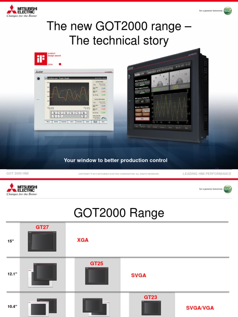 GOT2000 Technical Presentation 2015 | Download Free PDF | Personal ...