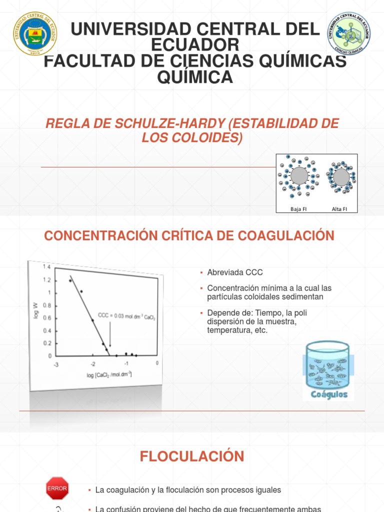 Regla de Schulze-Hardy en Coloides | PDF | Coloide | Ciencia de los ...