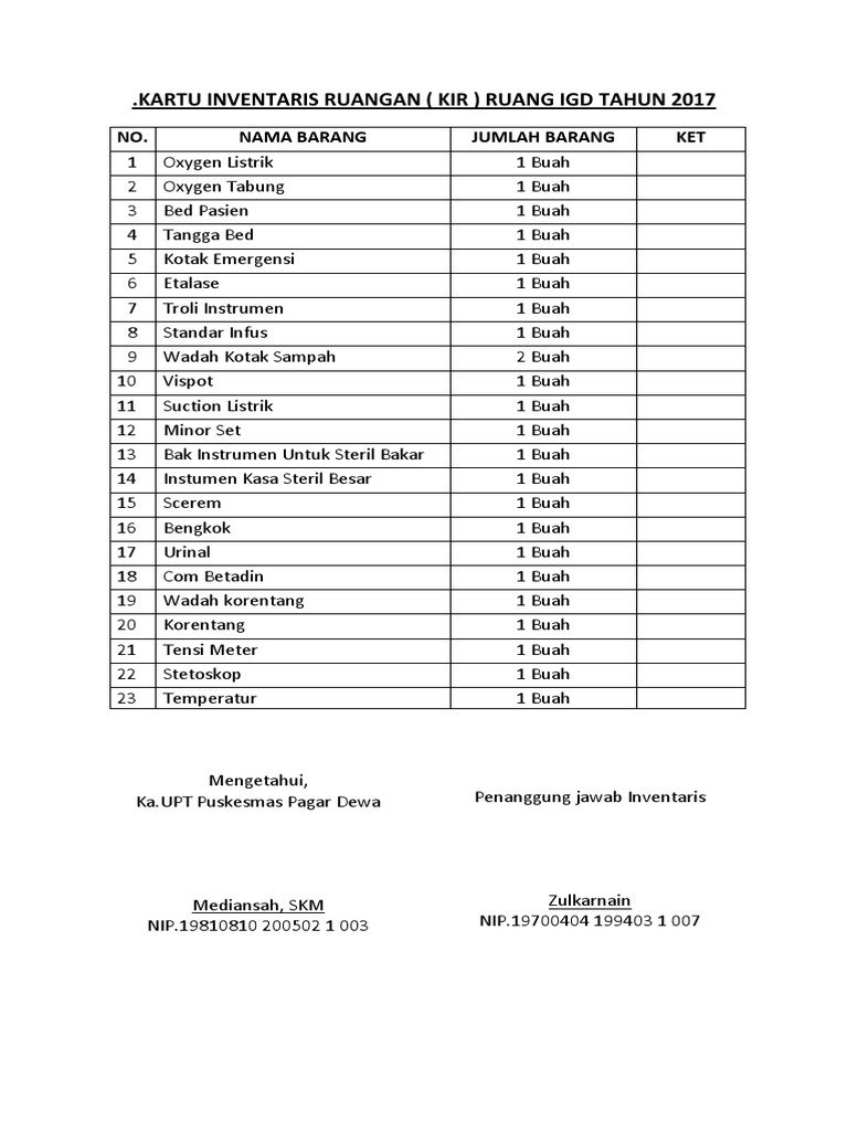 Kartu Inventaris Ruangan | PDF
