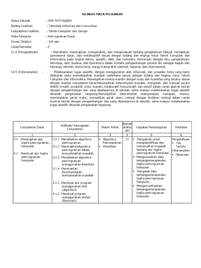 Silabus Pemrograman Dasar Kelas X - SMK Muttaqien Purwakarta | PDF
