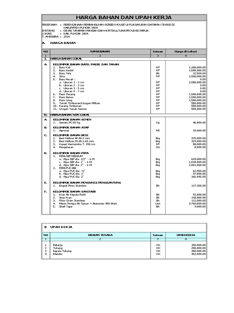 RAB. GREEN HOUSE Meja | PDF