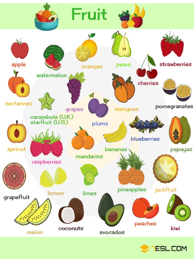 Fruit-vocabulary.pdf
