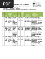 Safe Place Imagery Script | PDF | Imagination | Neuroscience