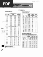 Conduit and Wire Weight Chart | PDF | Electromagnetism | Power Engineering
