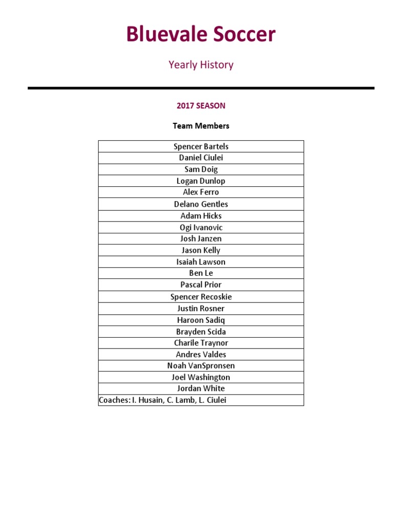 Bluevale Soccer - Yh - 2017 | PDF | Sports