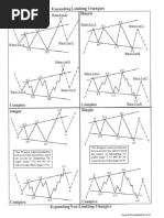 The Beginners Guide To Chart Patterns GM | PDF | Technical Analysis ...