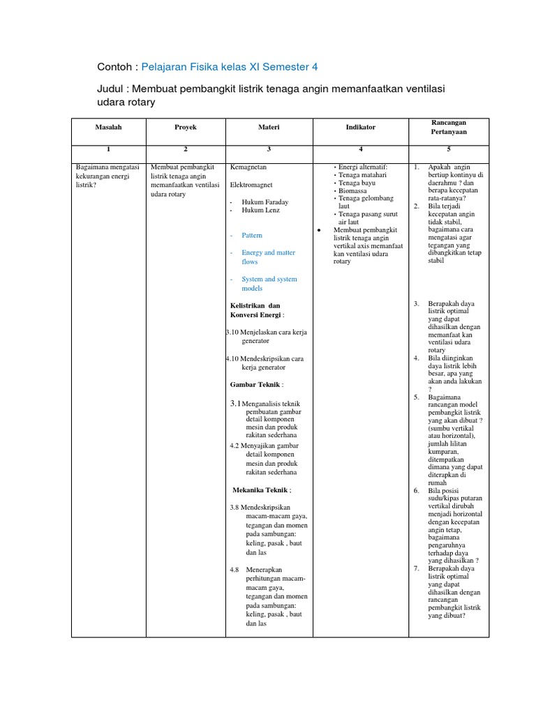 Contoh RPP Berbasis STEM | PDF