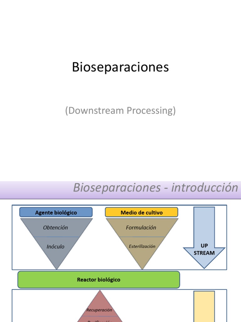 Bioseparaciones 1C 2016 Parte I Alumnos | PDF | Filtración | Membrana ...