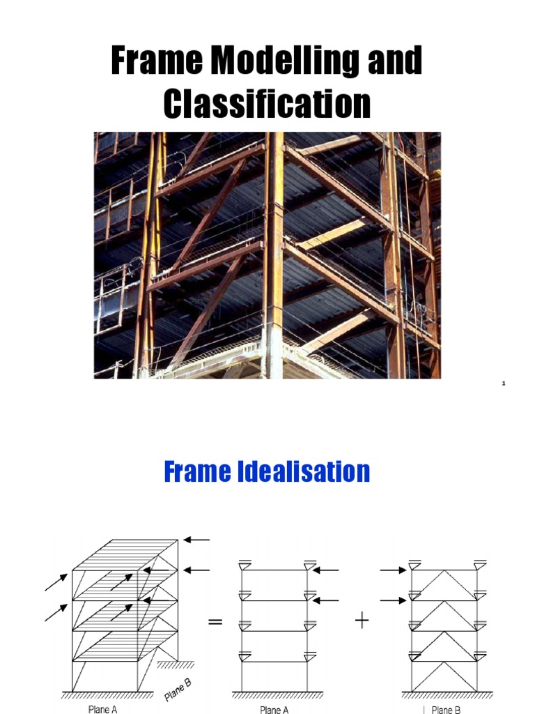 Frame Modelling and Analysis Techniques | PDF | Buckling | Beam (Structure)