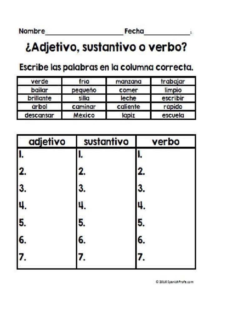 Sustantivos Adjetivos Y Verbos Pdf Morfología Familias De Idiomas