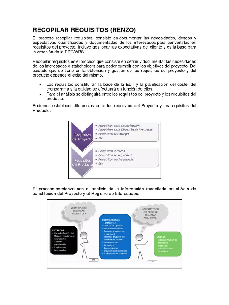 Recopilar Requisitos-Project 2un | PDF | Proceso de desarrollo de ...