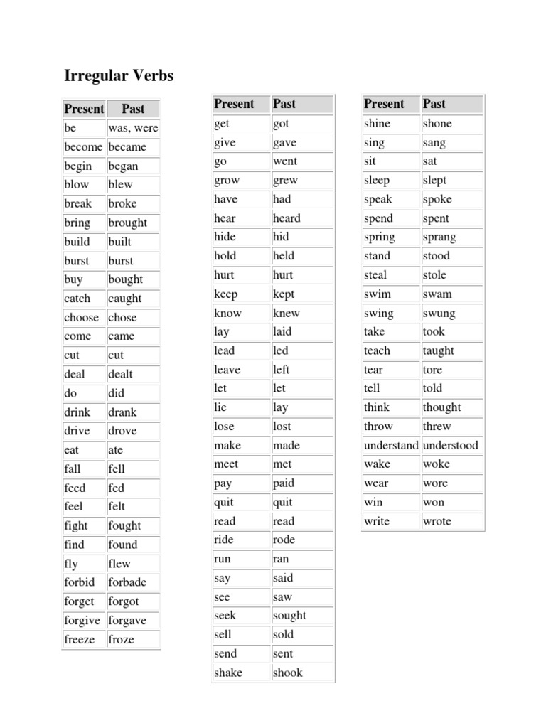 Irregular Verbs: Present Past Present Past Present Past | PDF