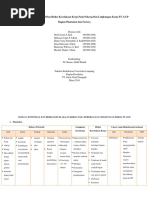Montreal Cognitive Assessment Indonesia (Moca-INA) | PDF