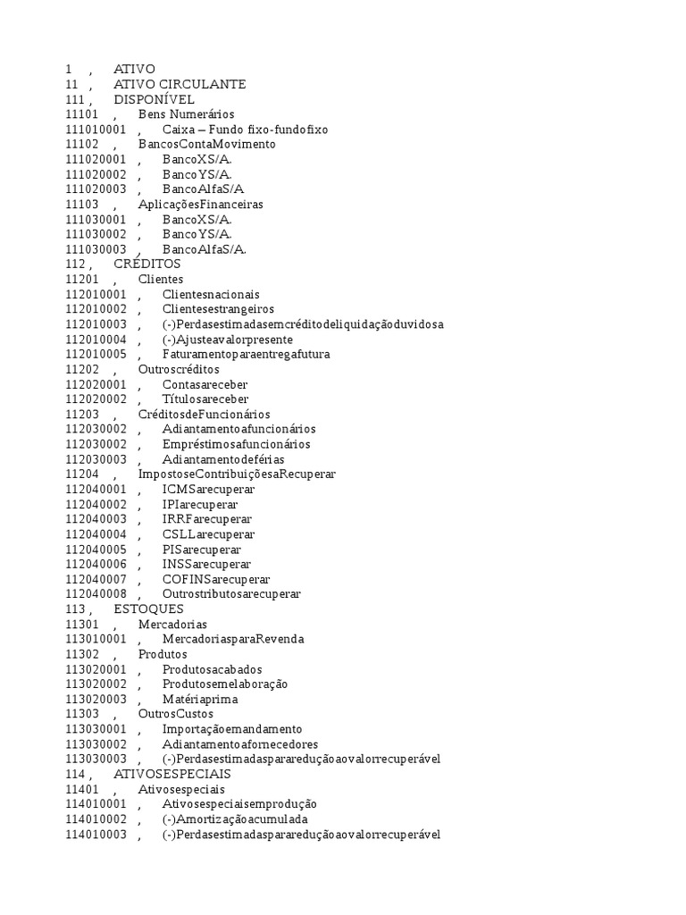 Plano de Contas Contabil EPP | PDF | Economia de negócios | Balancete