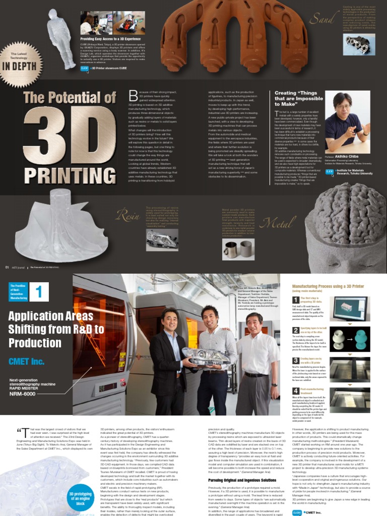 Advances in 3D Printing: Exploring the Impact and Future Evolution of ...