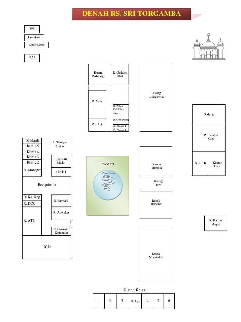 Denah Rs Tor | PDF