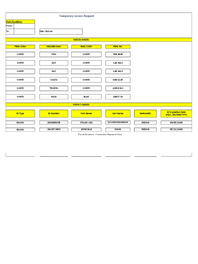 .Access Request For Manpower | PDF