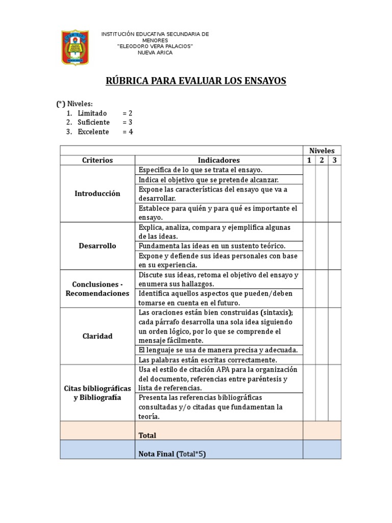 Rúbrica para Evaluar Ensayos | PDF