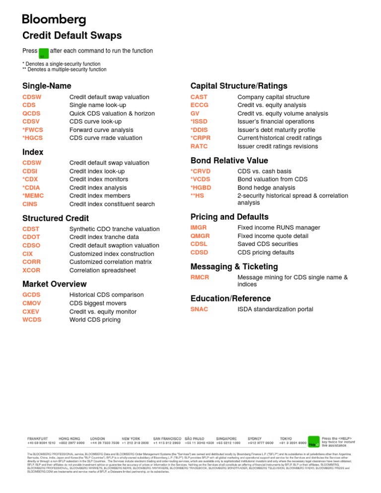 Bloomberg Credit Default Swap Cheat Sheet | Credit Default Swap ...