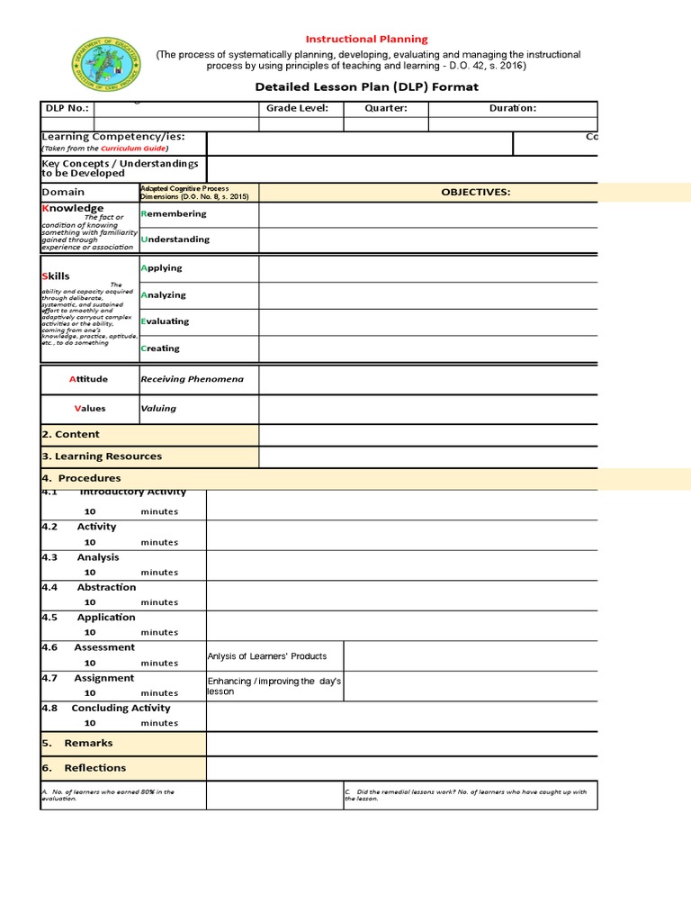 DLP-IN TLE 8 | Lesson Plan | Learning