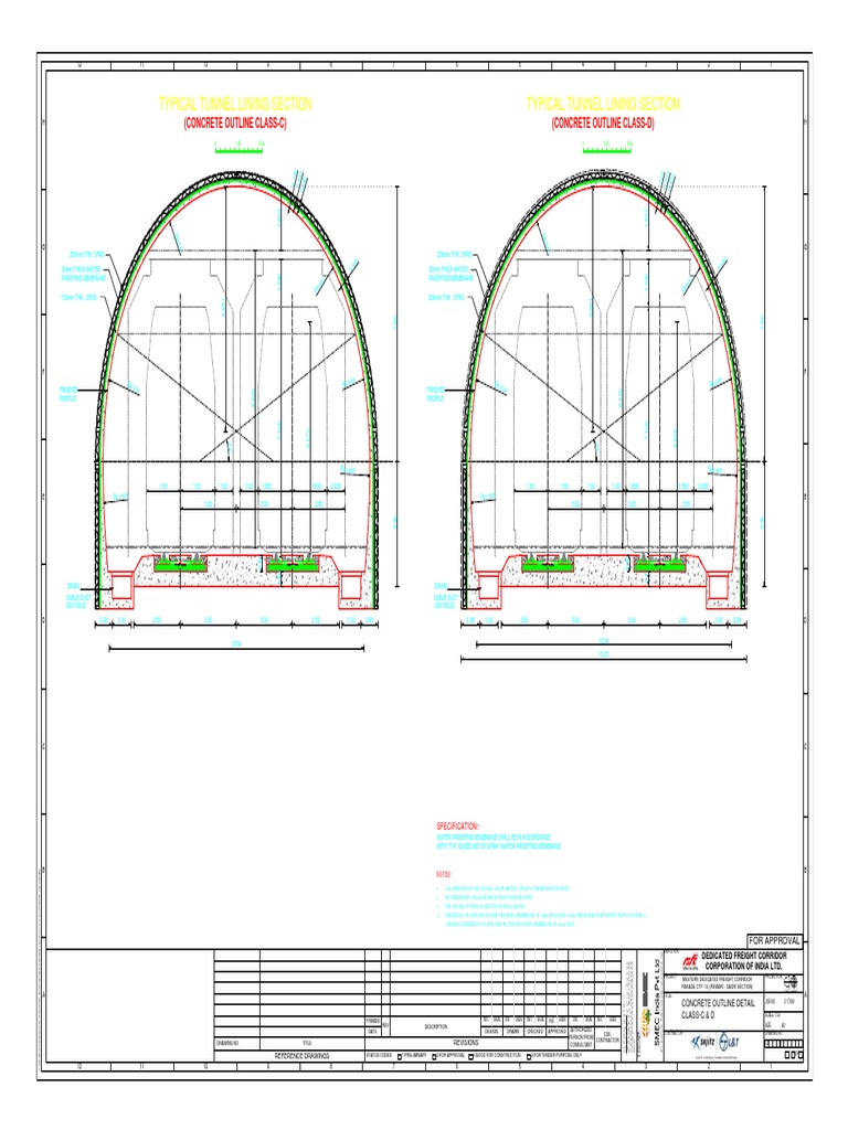 Class A To D Concrete Outline-Class C&D | PDF | Building Engineering ...