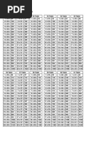 Table of Cubes 1 to 100 | PDF