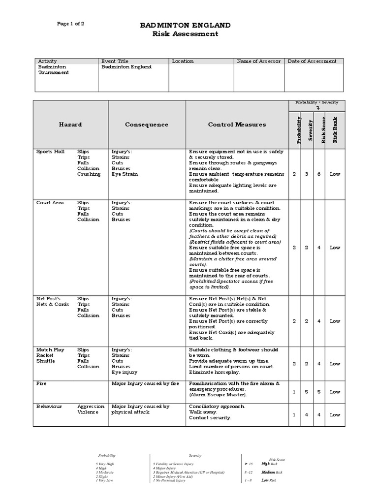 Badminton England Risk Assessment: Hazard Consequence Control Measures ...