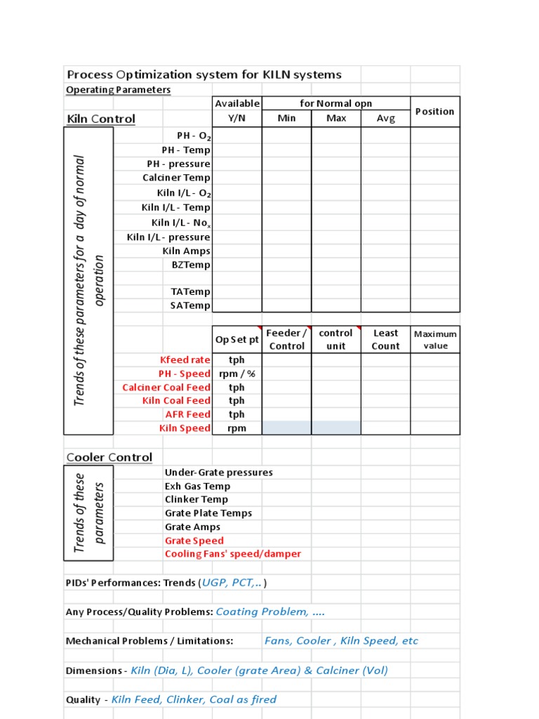 Expert System - Operating Parameters | PDF | Building Engineering ...