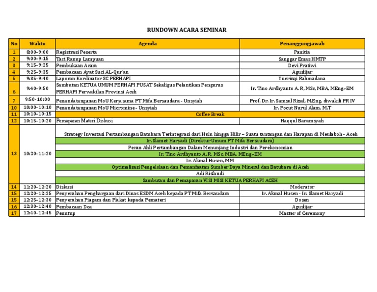 Rundown Acara Seminar Nasional | PDF